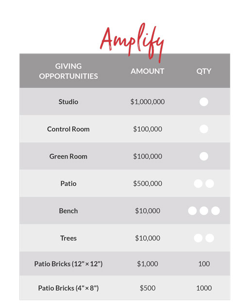 Building - LifeWise Academy