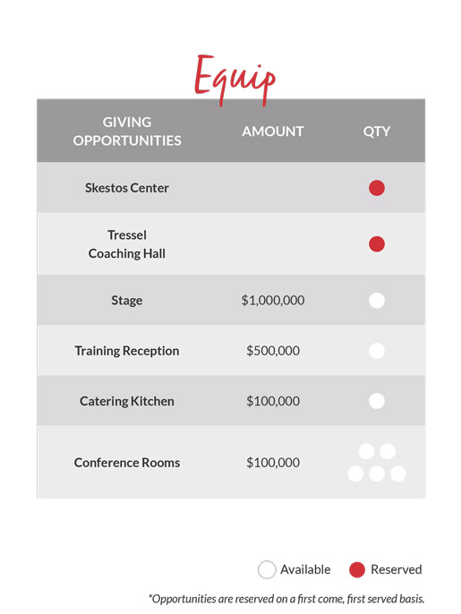 Building - LifeWise Academy